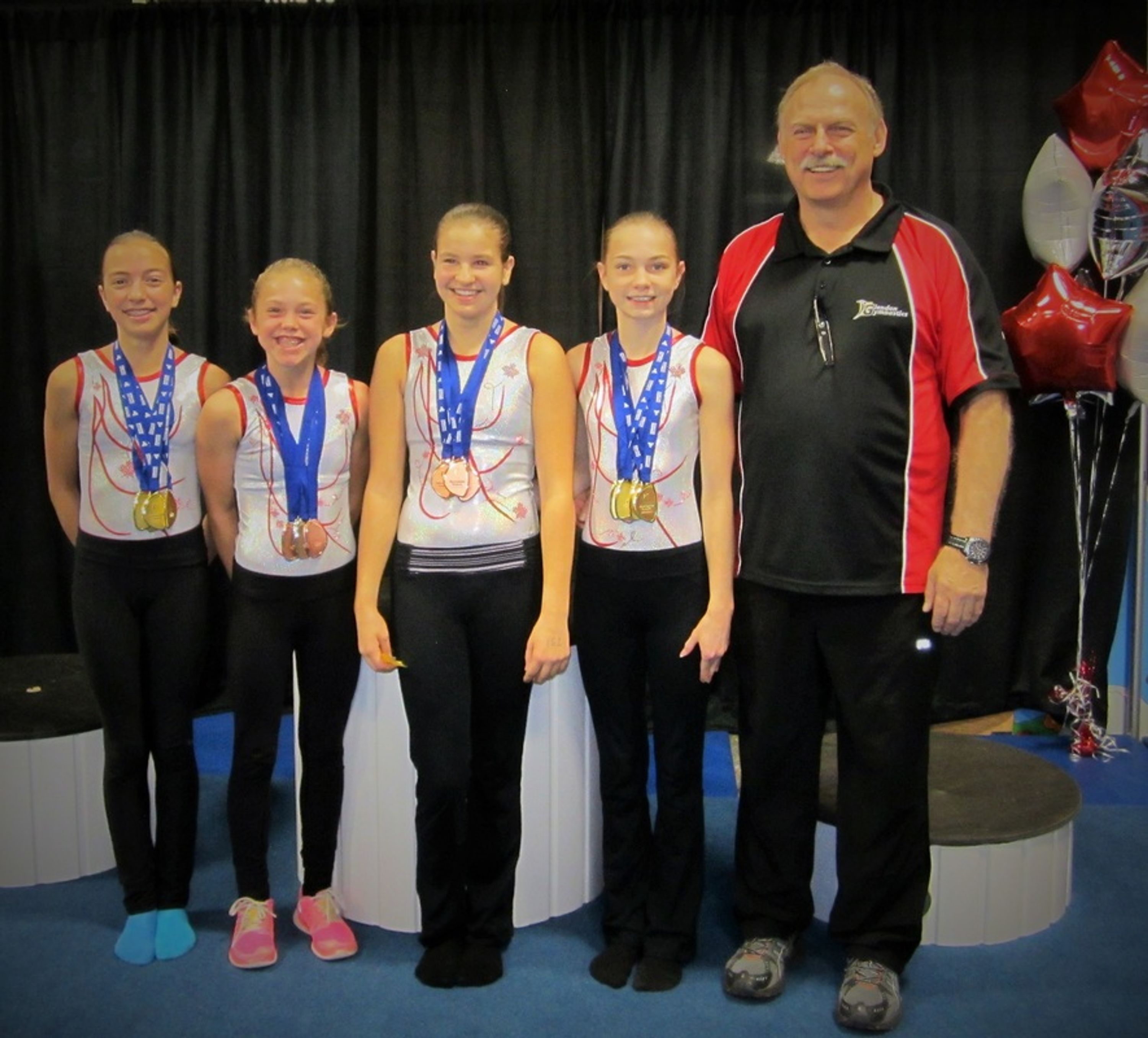 Glendon Gymnastics - PlaySport