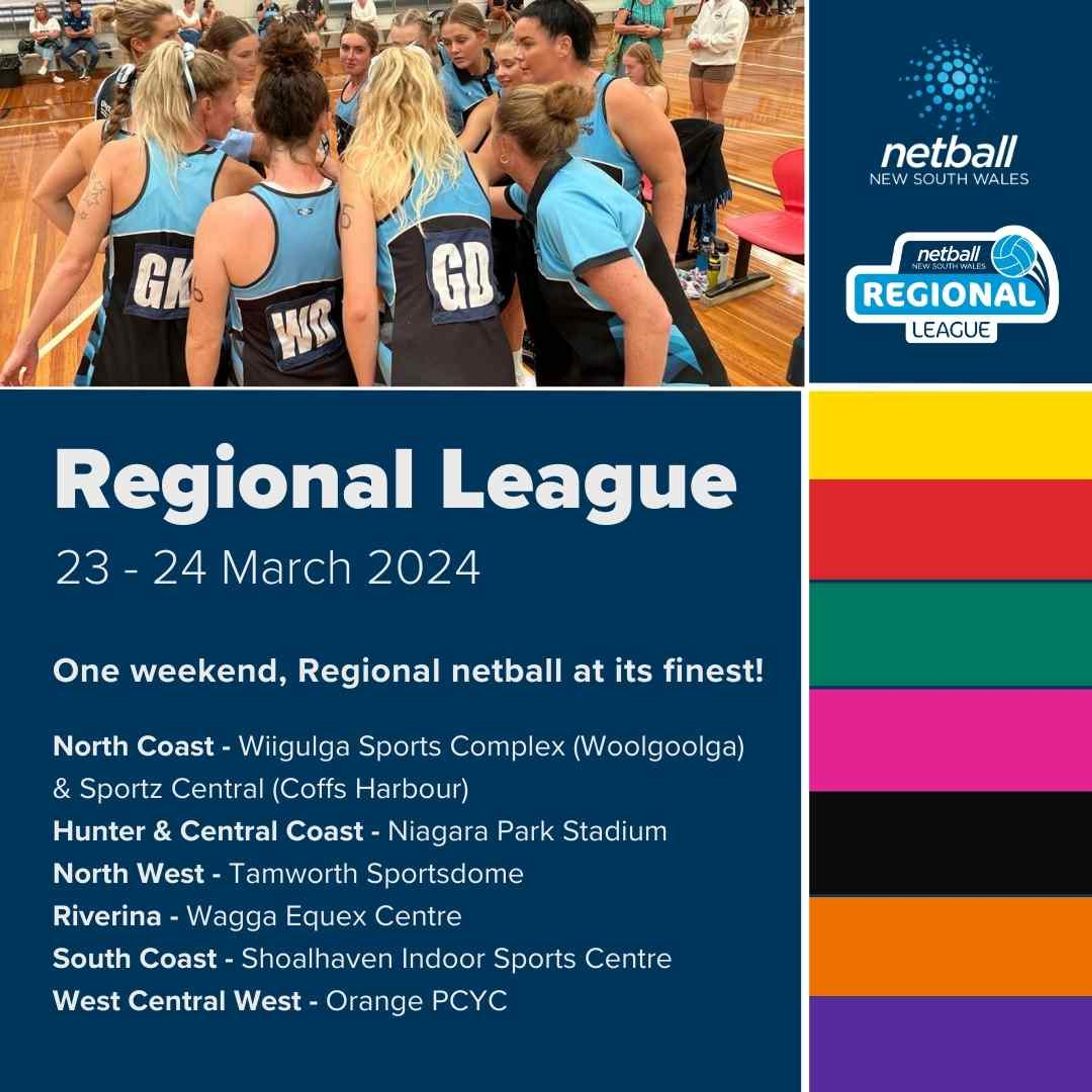 Netball NSW Men's Metro League 2024 - PlaySport.com
